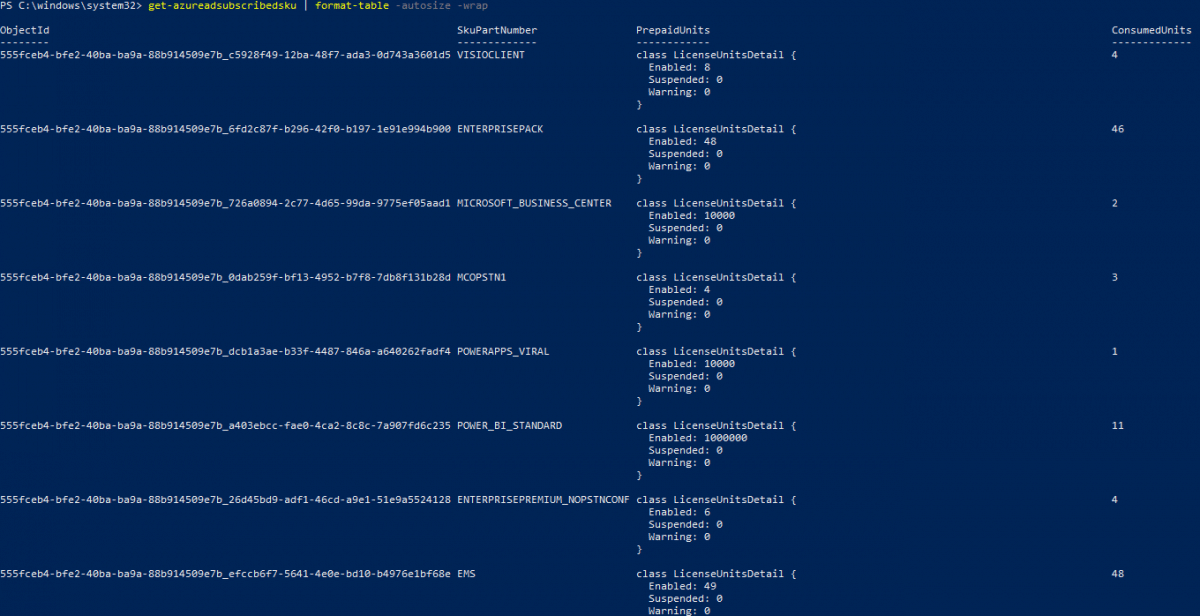 Disable Office 365 Services with PowerShell - The Code Asylum