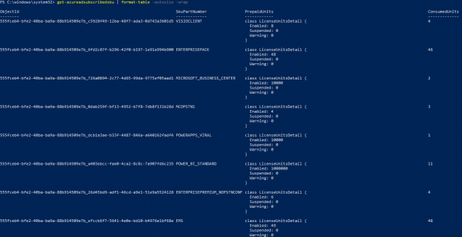 Disable Office 365 Services With Powershell The Code Asylum 5610